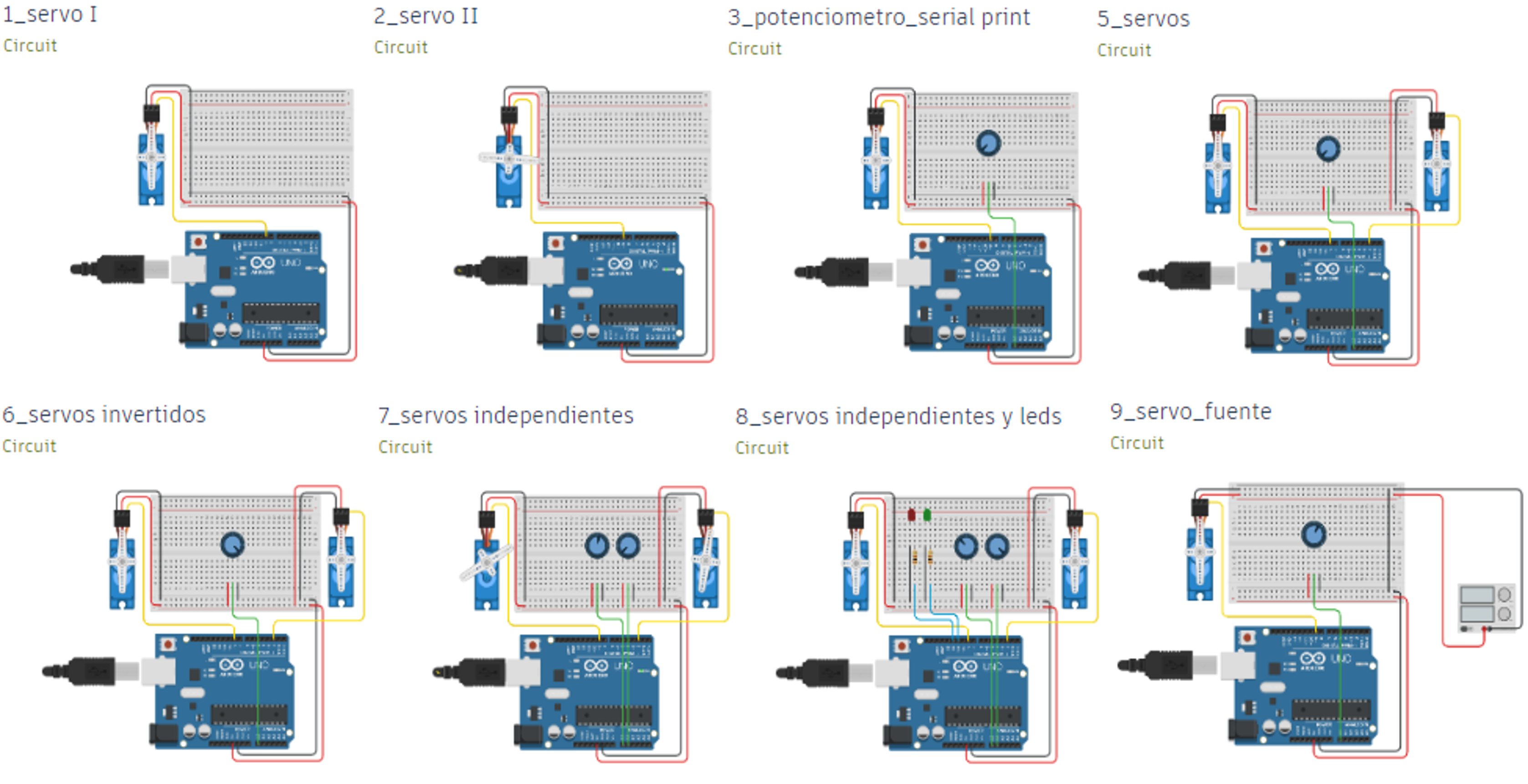 Práctica 2 | Ibero Puebla
